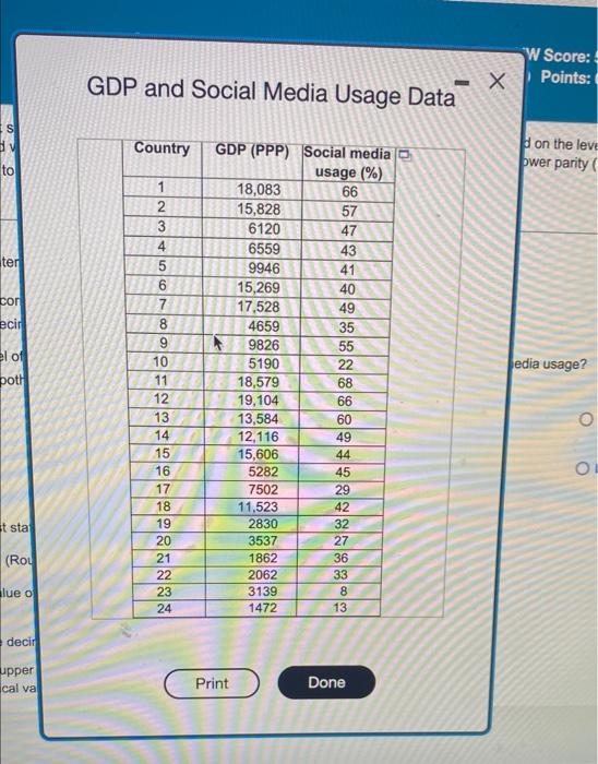 Solved A survey found that social networking is popular in | Chegg.com