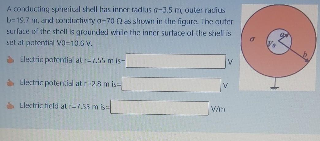 Solved A conducting spherical shell has inner radius a=3.5 | Chegg.com