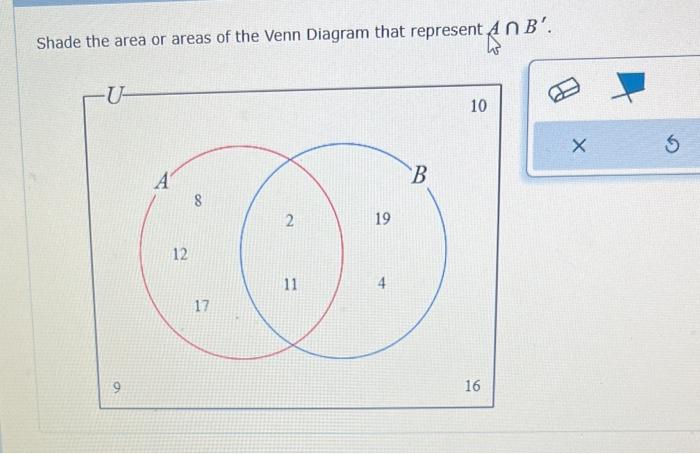 Solved Shade the area or areas of the Venn Diagram that | Chegg.com