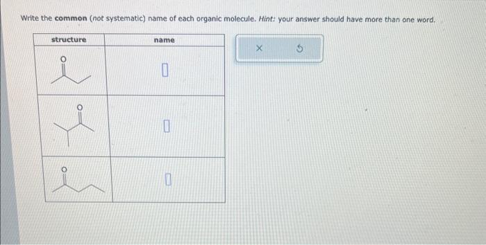 Solved Write the common (not systematic) name of each | Chegg.com