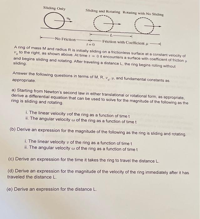 Solved Sliding Only Sliding and Rotating Rotating with No | Chegg.com