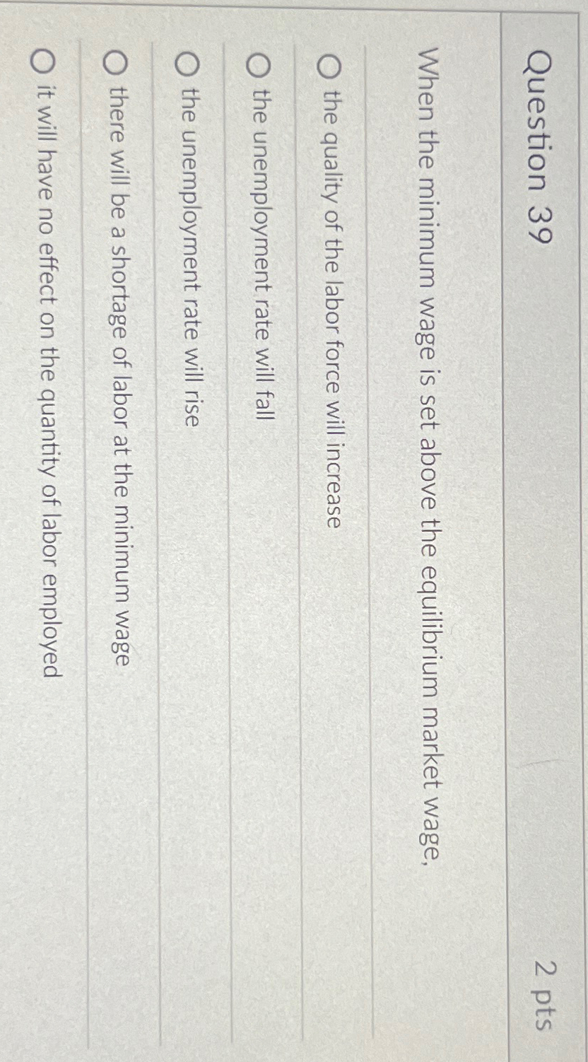 Solved Question 392ptsWhen the minimum wage is set above the | Chegg.com