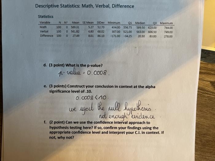 Solved Descriptive Statistics: Math, Verbal, Difference | Chegg.com