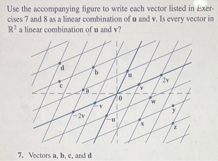Solved Use The Accompanying Figure To Write Each Vector