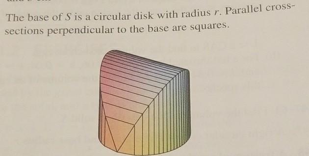 The base of S is a circular disk with radius r. | Chegg.com