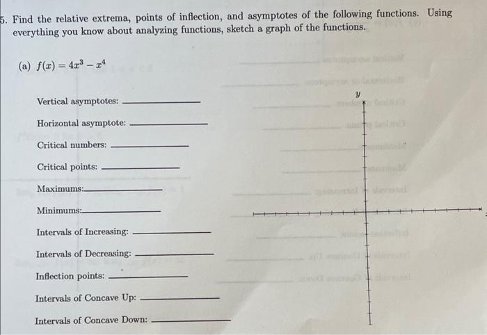 Solved Find the relative extrema, points of inflection, and | Chegg.com