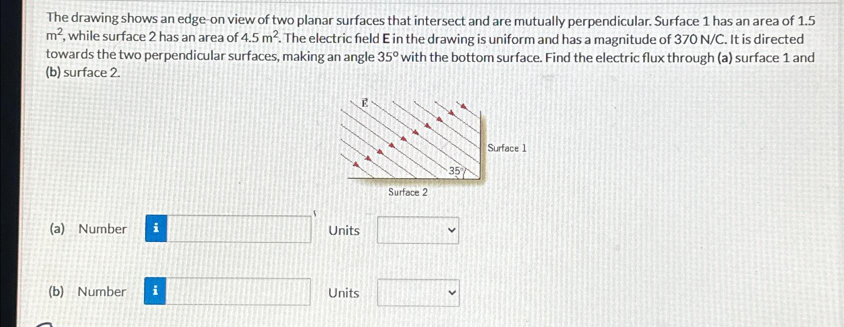 Solved The drawing shows an edge-on view of two planar | Chegg.com