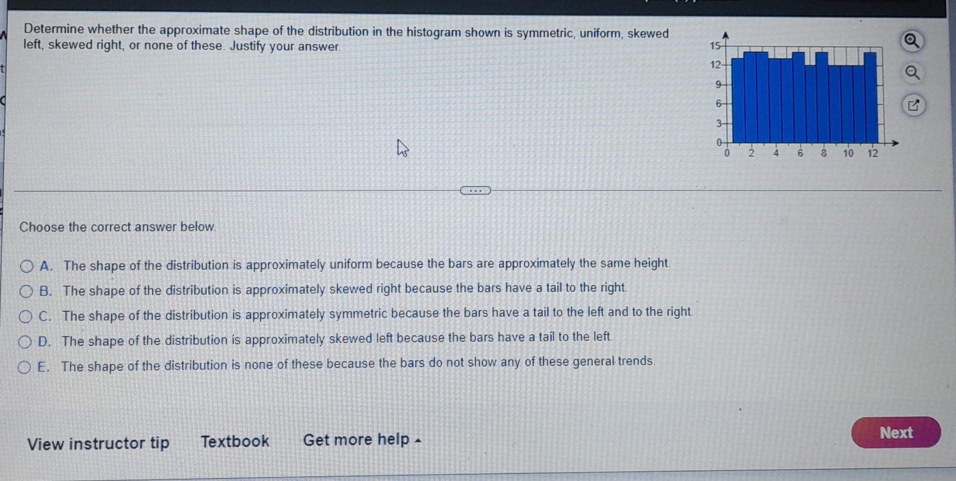Solved Determine whether the approximate shape of the | Chegg.com