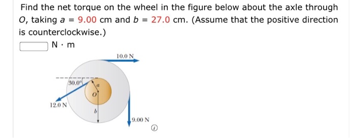 Solved Find the net torque on the wheel in the figure below | Chegg.com