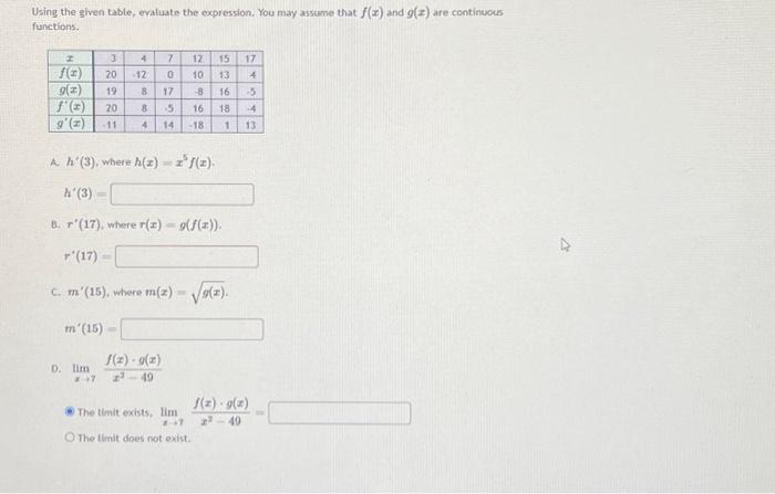 Solved Using the given table, evaluate the expression. You | Chegg.com