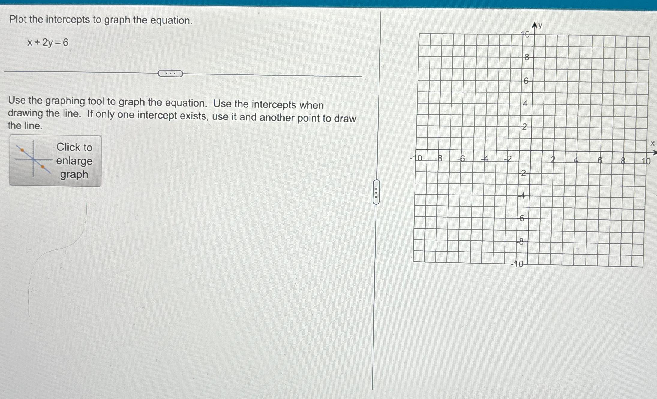 Solved Plot the intercepts to graph the equation.x+2y=6Use | Chegg.com