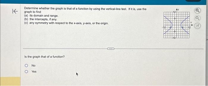 Solved K Determine whether the graph is that of a function | Chegg.com