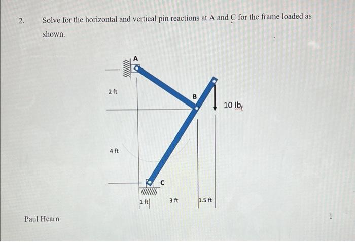 Solved 2. Solve for the horizontal and vertical pin | Chegg.com