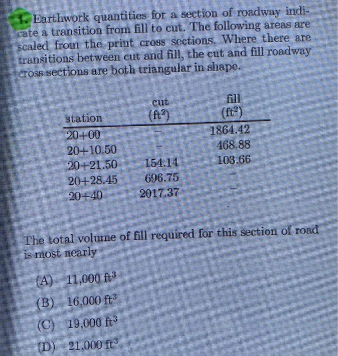 Solved 1. Earthwork quantities for a section of roadway | Chegg.com