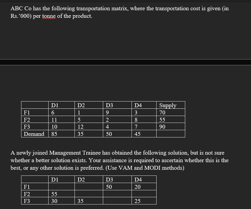 Solved ABC Co has the following transportation matrix, where | Chegg.com