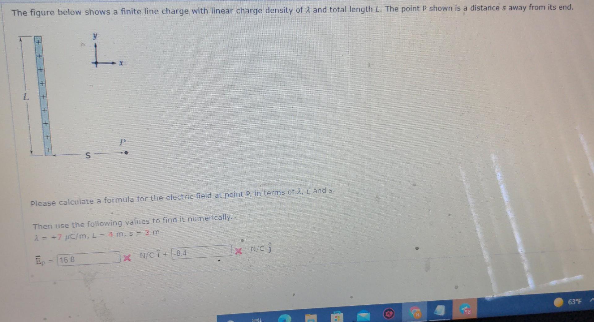 Solved The figure below shows a finite line charge with | Chegg.com