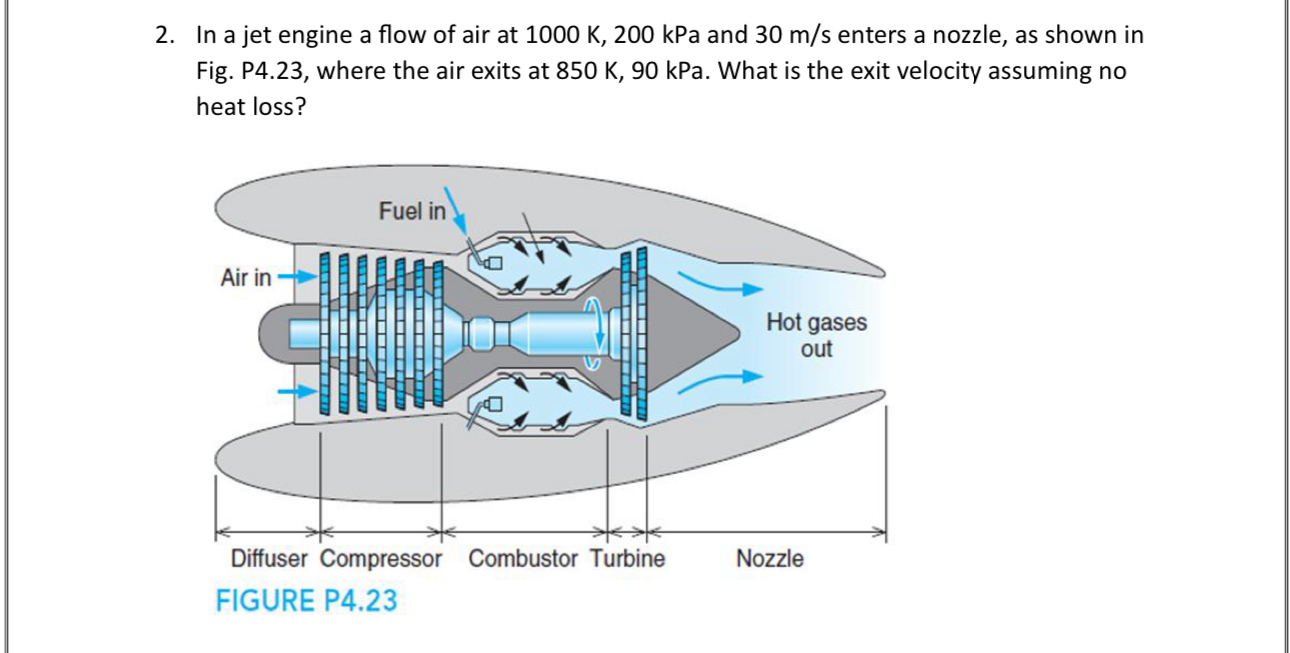 Solved In a jet engine a flow of air at 1000K,200kPa and | Chegg.com