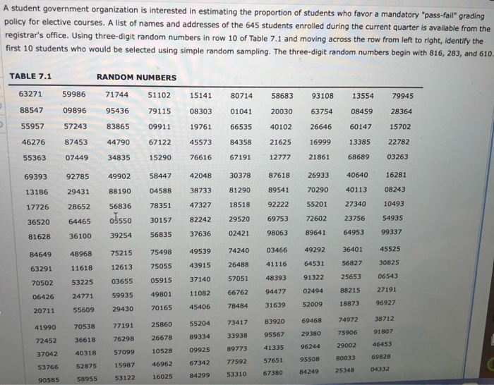 Solved A student government organization is interested in | Chegg.com