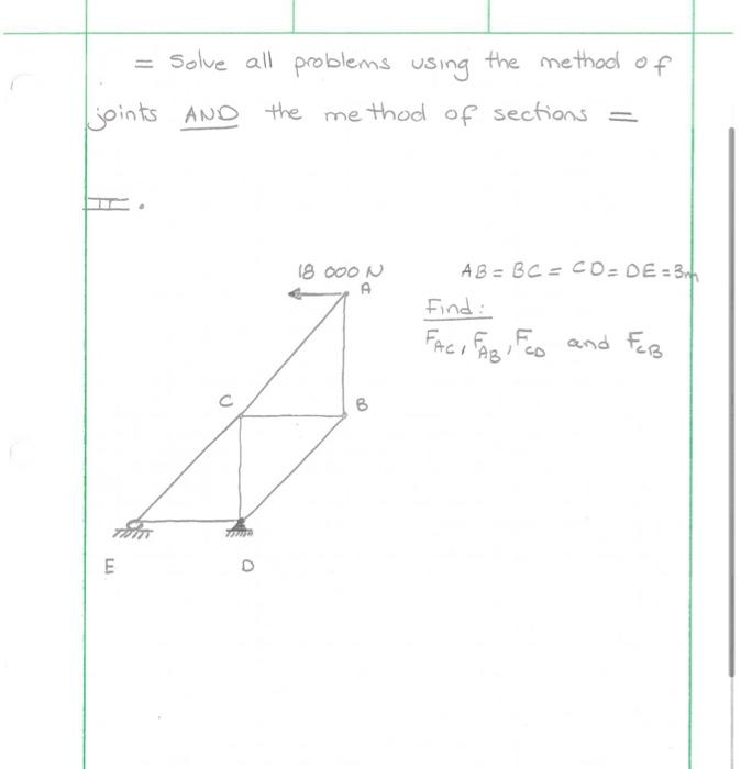 Solved = Solve all problems using the method of joints AND | Chegg.com