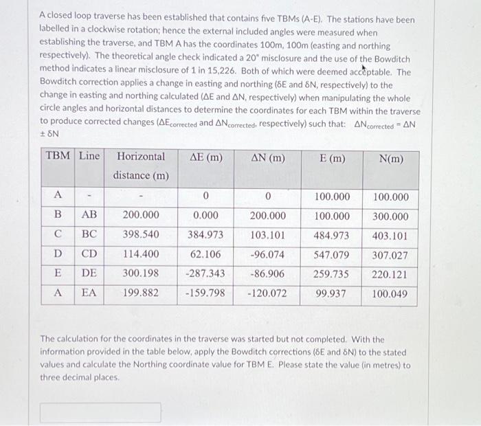 Solved A closed loop traverse has been established that | Chegg.com