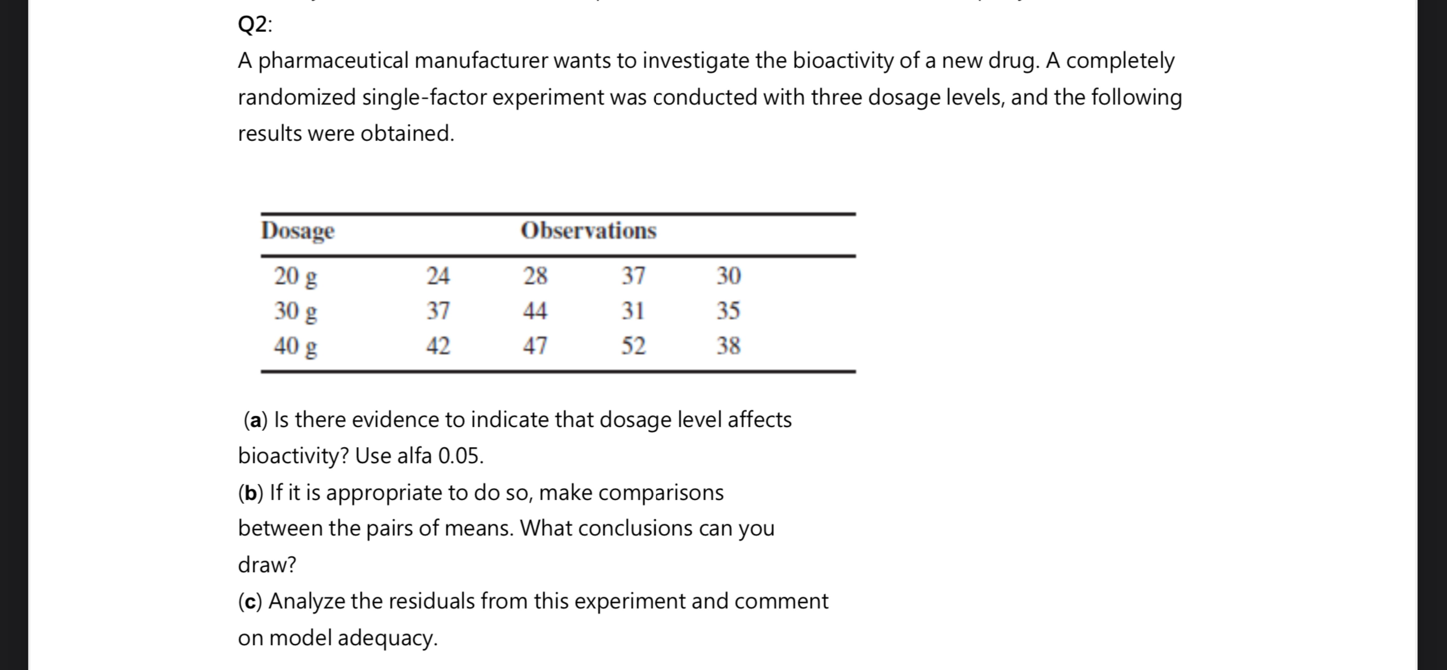 Q2:A pharmaceutical manufacturer wants to investigate | Chegg.com