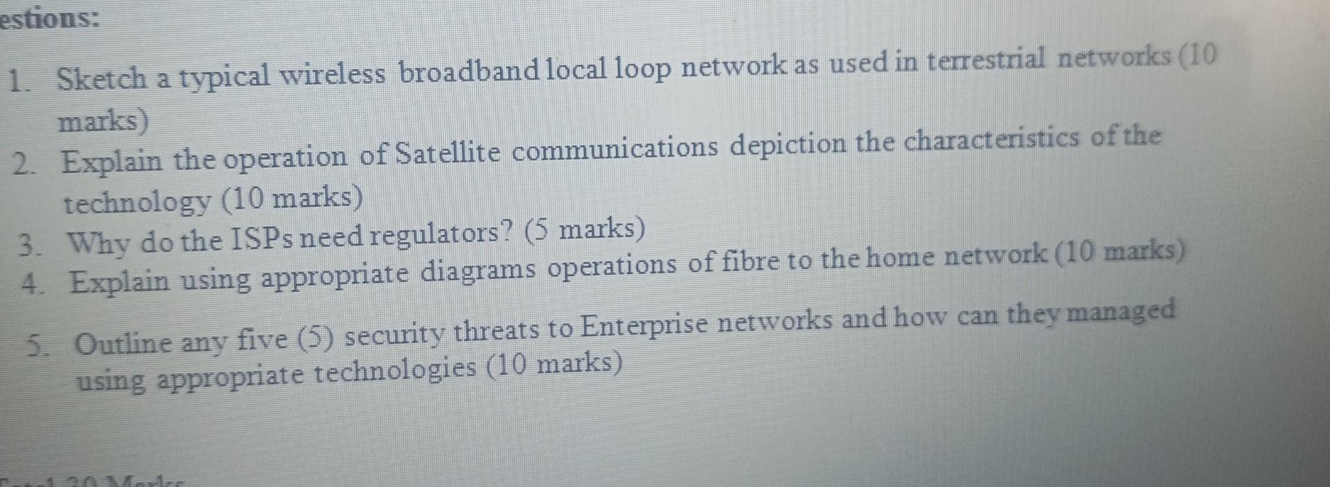 Solved 1. Sketch a typical wireless broadband local loop | Chegg.com