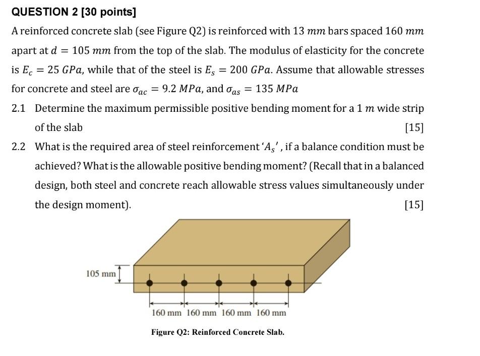 Solved QUESTION 2 [30 points] A reinforced concrete slab | Chegg.com