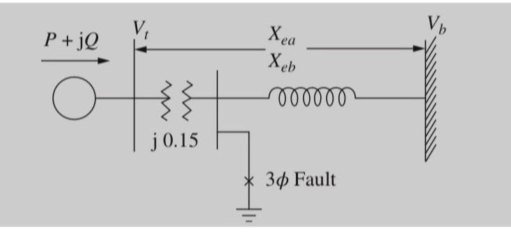 Block Diagram Of A Generator Solved Construct A Block Diagra