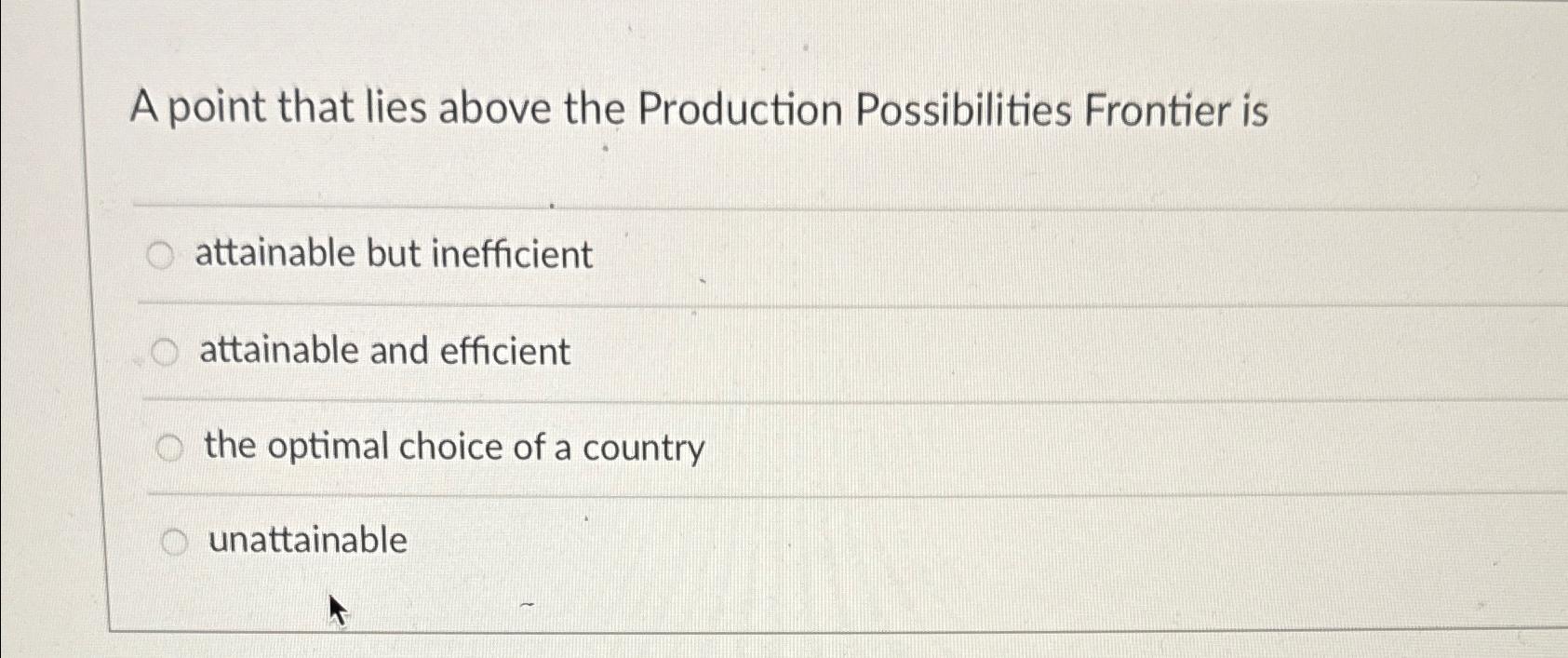 Solved A point that lies above the Production Possibilities | Chegg.com