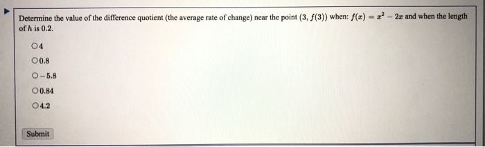 Solved Determine the value of the difference quotient (the | Chegg.com