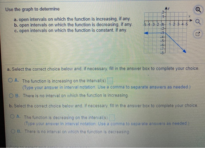 Solved Use the graph to determine a. open intervals on which | Chegg.com