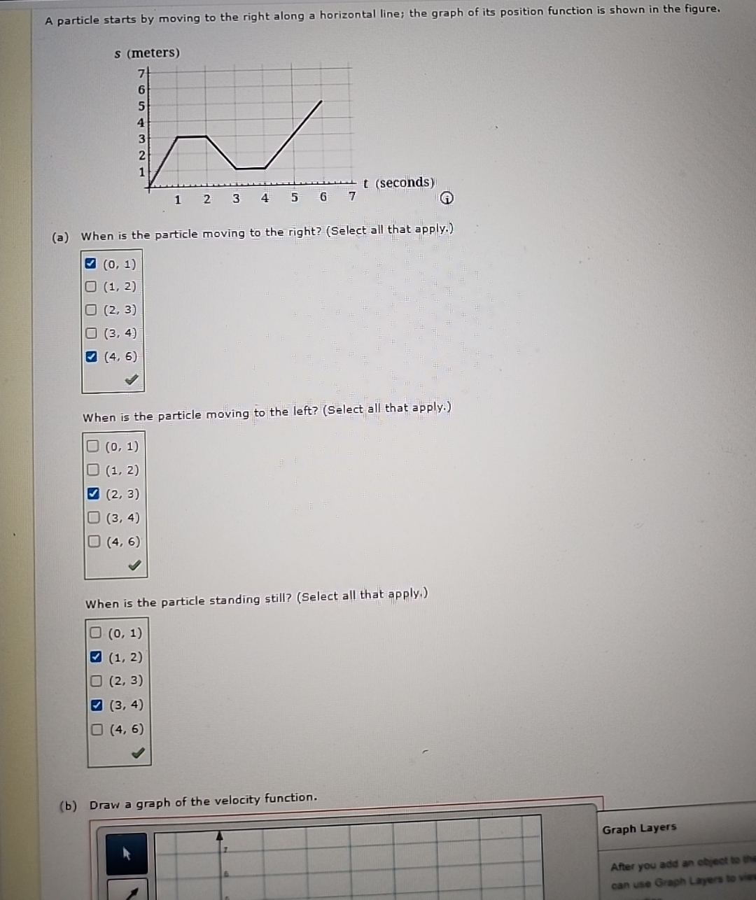 Solved A particle starts by moving to the right along a | Chegg.com