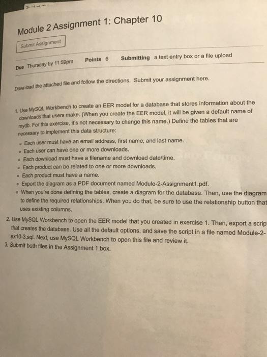 Solved Module 2 Assignment 1: Chapter 10 Submit Assignment | Chegg.com