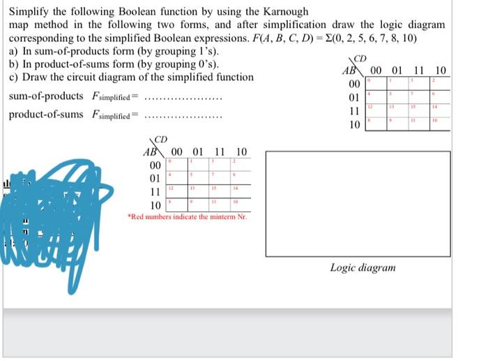 Solved Simplify the following Boolean function by using the | Chegg.com