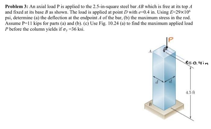 Solved Problem 3: An axial load P is applied to the | Chegg.com