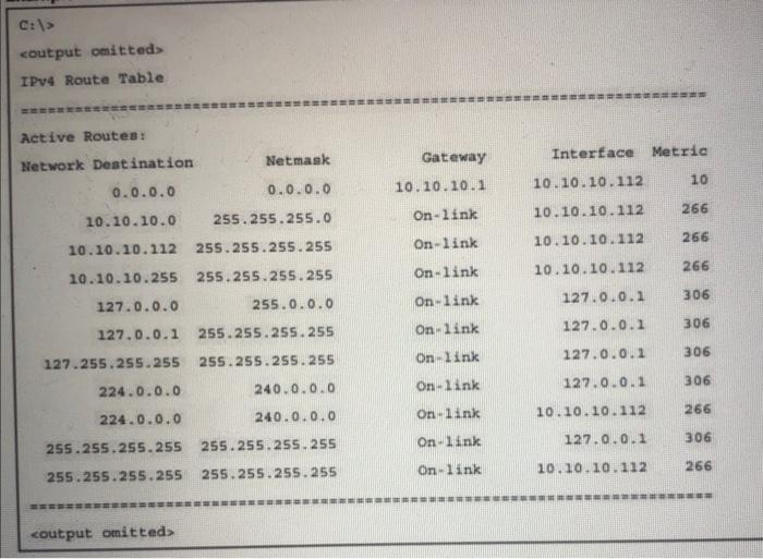 Solved Mod 8 Network Layer Worksheet IPv4 hosts have a | Chegg.com