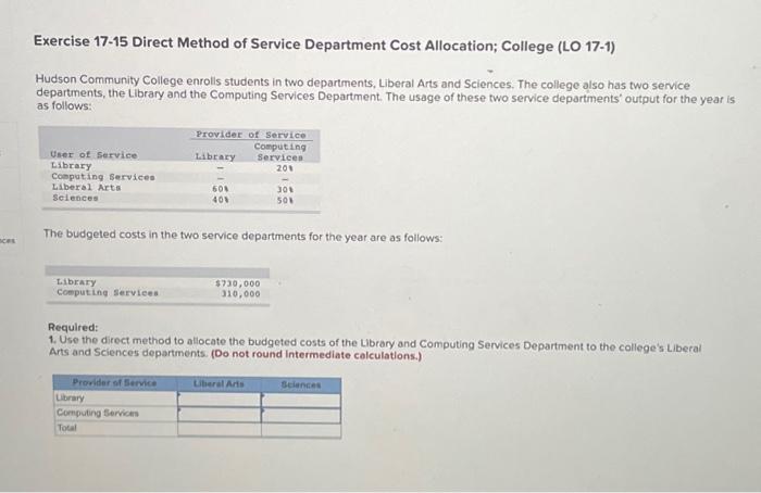 Solved Exercise 17-15 Direct Method of Service Department | Chegg.com