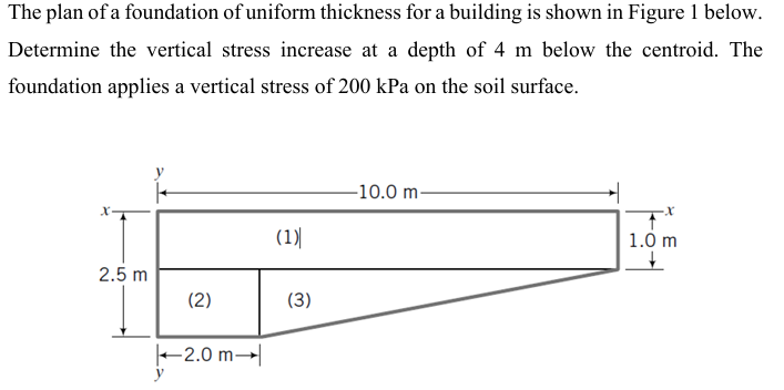 Solved The plan of a foundation of uniform thickness for a | Chegg.com