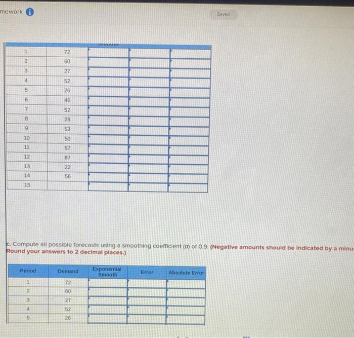 Solved Jsing simple exponential smoothing and the following | Chegg.com