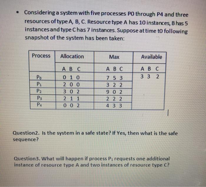 Considering a system with five processes PO through | Chegg.com