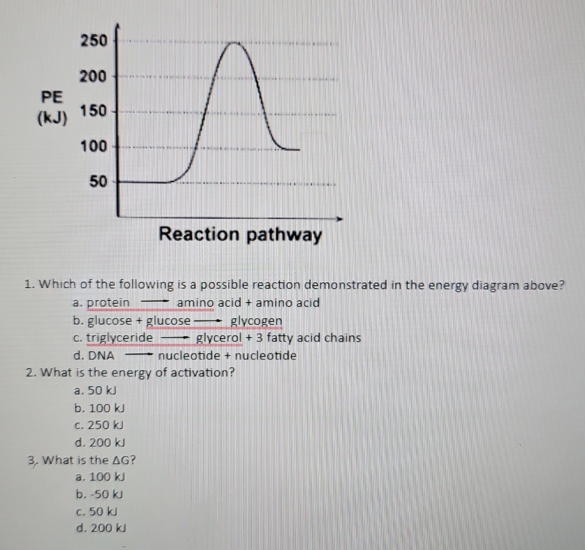 Solved Which of the following is a possible reaction | Chegg.com