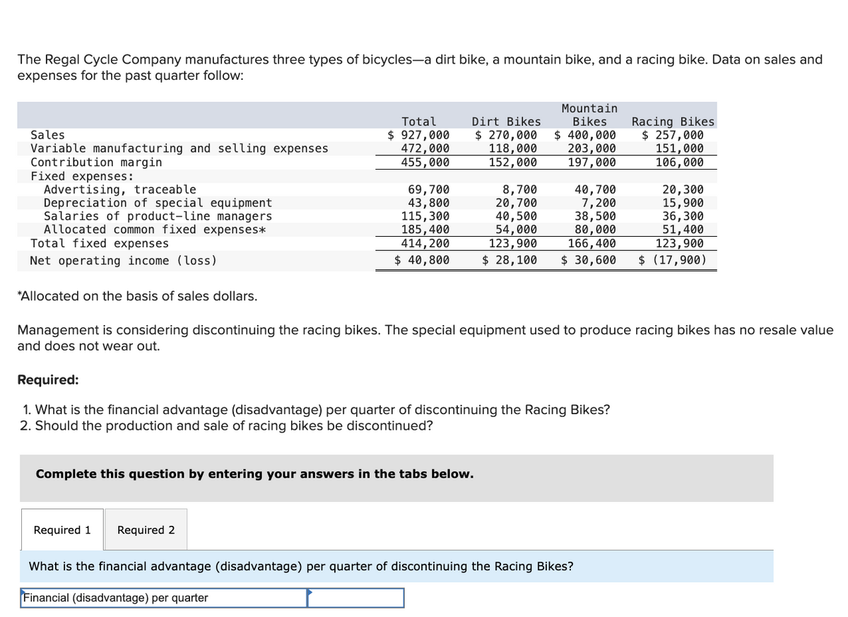 Solved The Regal Cycle Company manufactures three types of | Chegg.com