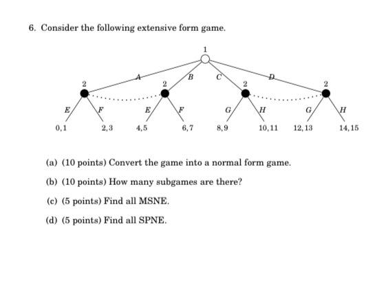 Solved 6. Consider the following extensive form game. B 2 E | Chegg.com