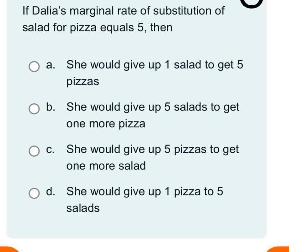 Solved If Dalia's marginal rate of substitution of salad for | Chegg.com