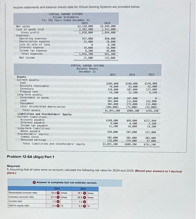 Solved Required information Exercise 12-4 (Algo) Prepare | Chegg.com