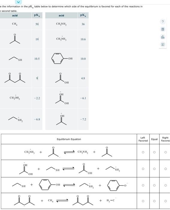 Solved e the information in the pKa table below to determine | Chegg.com