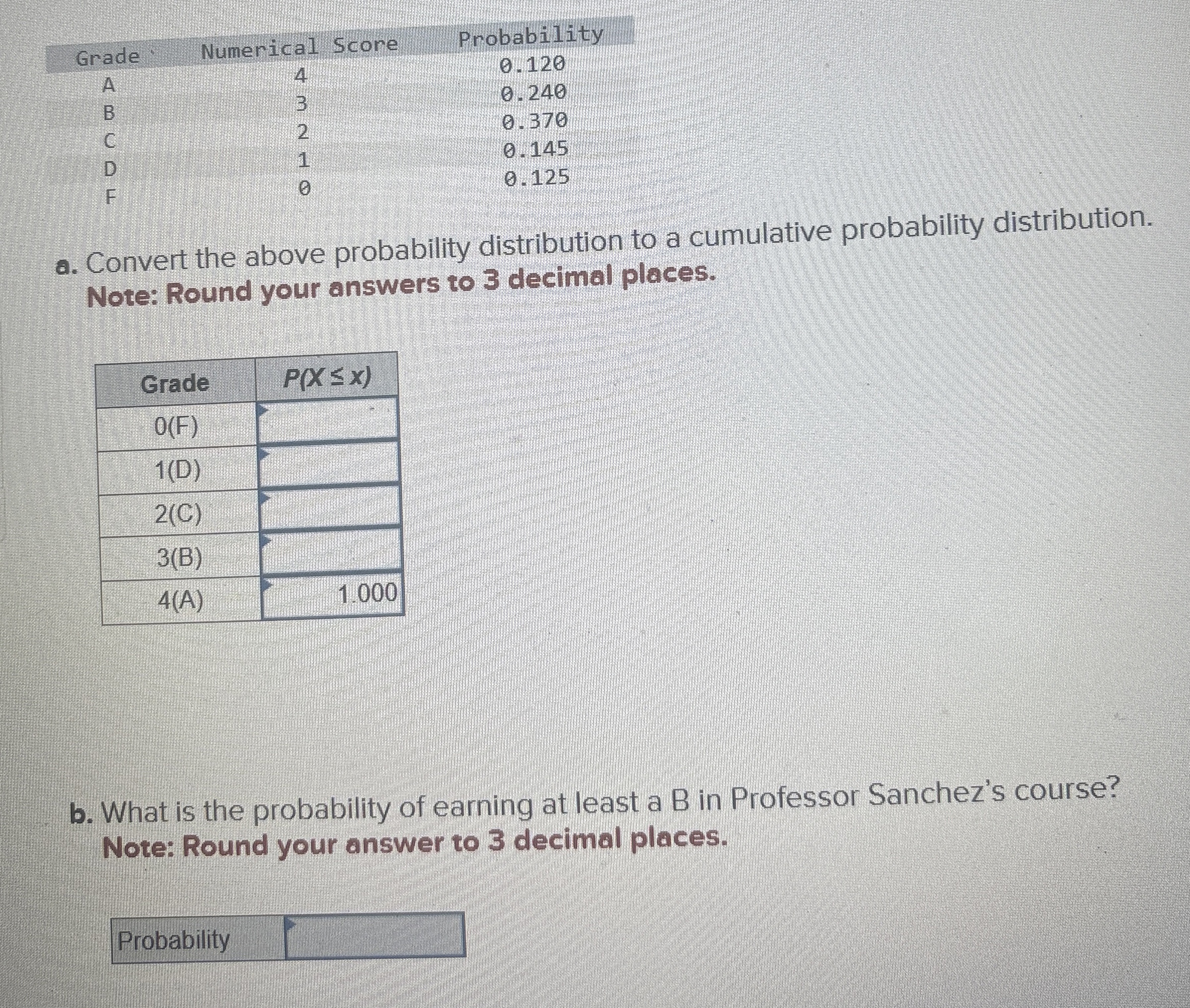 Solved a. ﻿Convert the above probability distribution to a | Chegg.com