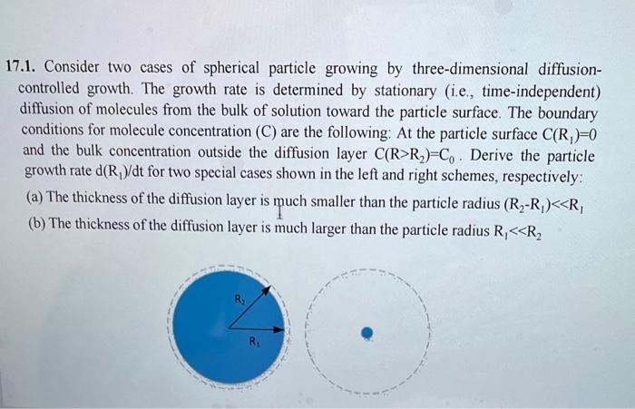 Solved 17.1. Consider two cases of spherical particle | Chegg.com