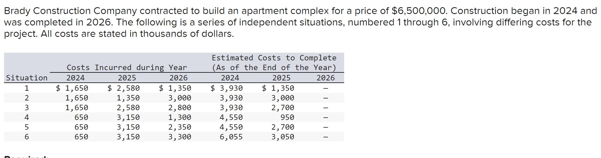 Solved Brady Construction Company contracted to build an | Chegg.com