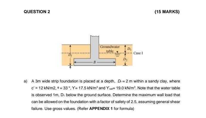 Solved QUESTION 2 (15 MARKS) a) A 3 m wide strip foundation | Chegg.com